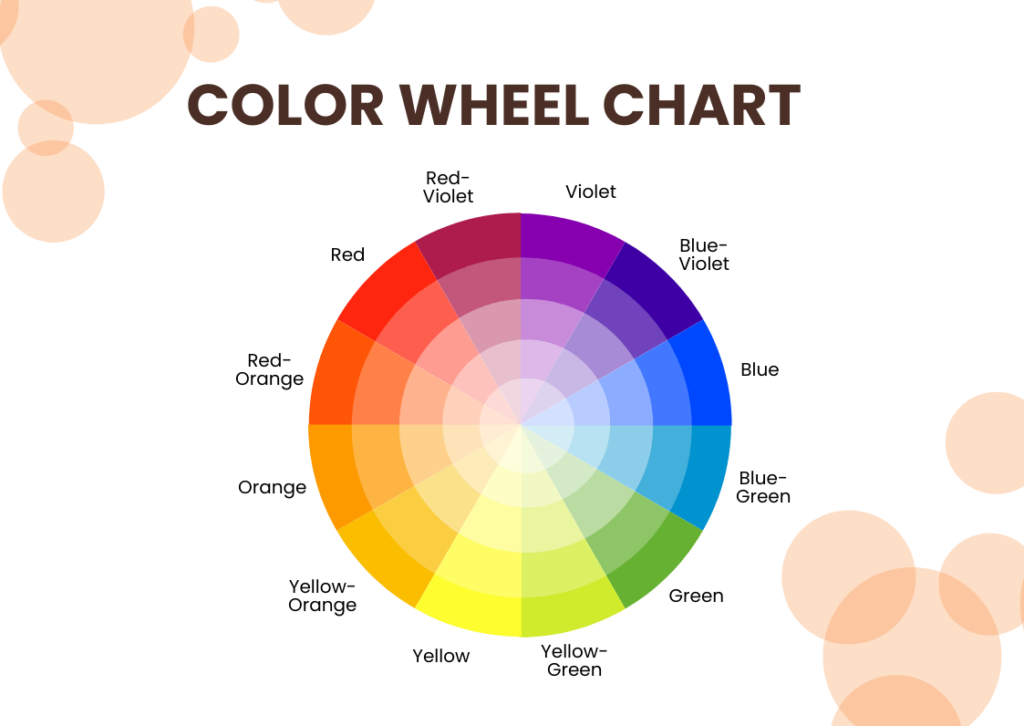 Colour Blocking: die Revolution in der Inneneinrichtung - KunstLoft